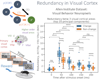 NeurIPS 2023 Spotlight Posters